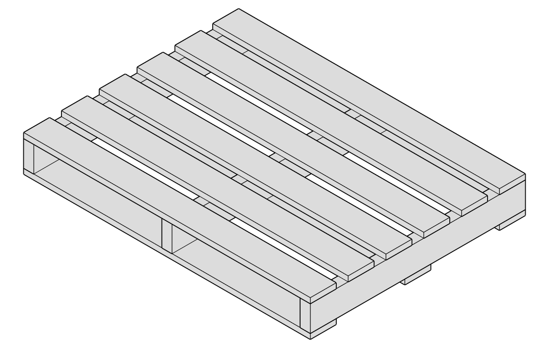 Master Pallet Solution