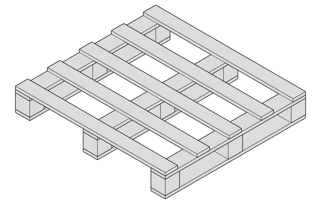 Master Pallet Solution